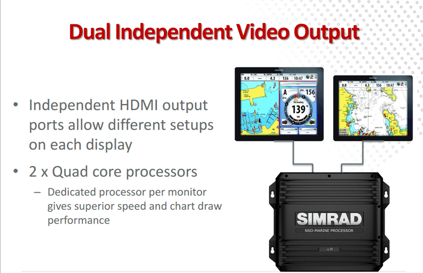 Simrad NSO evo2 Marine Prozessor | 22049