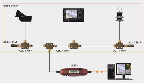 Actisense NMEA 2000 PC Gateway | NGT-1-USB | 14791