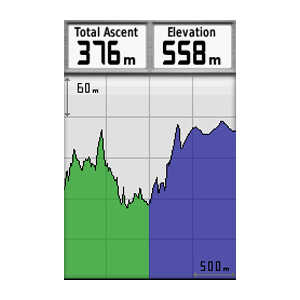 Garmin GPSmap 62stc | 1837