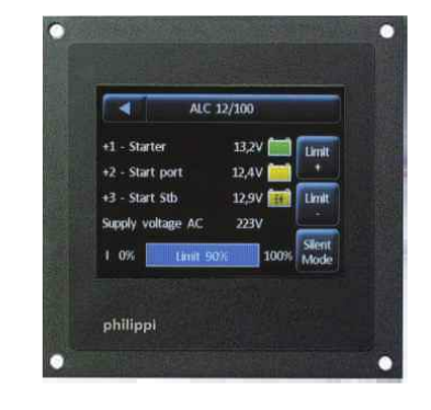 Philippi PSM Systemmonitor | 14882